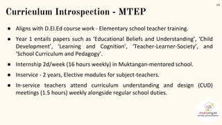 Paper presentation on teacher training modules | PPTX