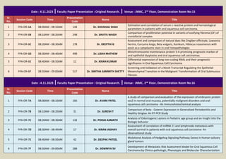 30th IAOMP PAPER PRESENTATION SCHEDULE.4th NOV 2023pdf.pdf