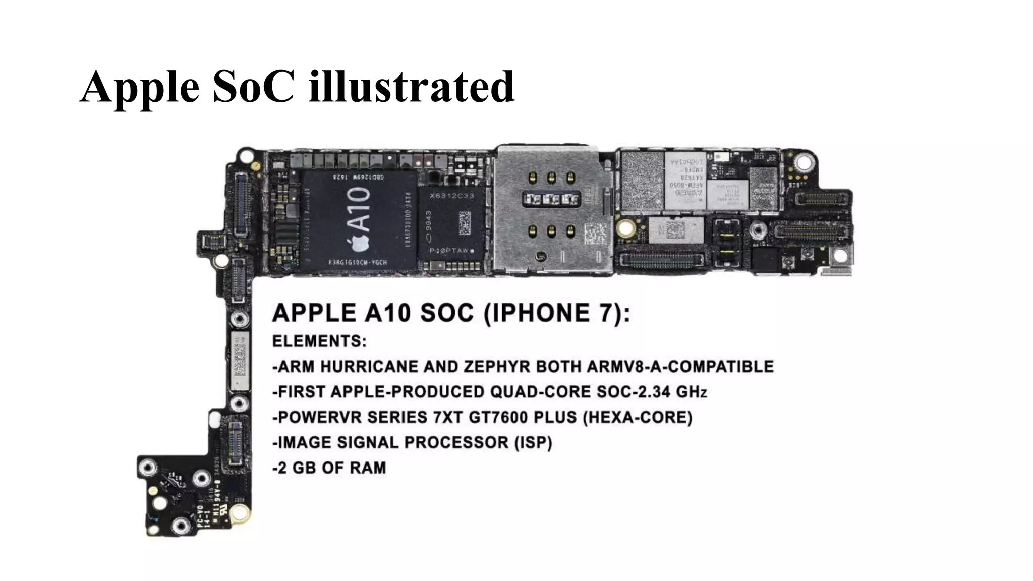 SOC - system on a chip | PPTX