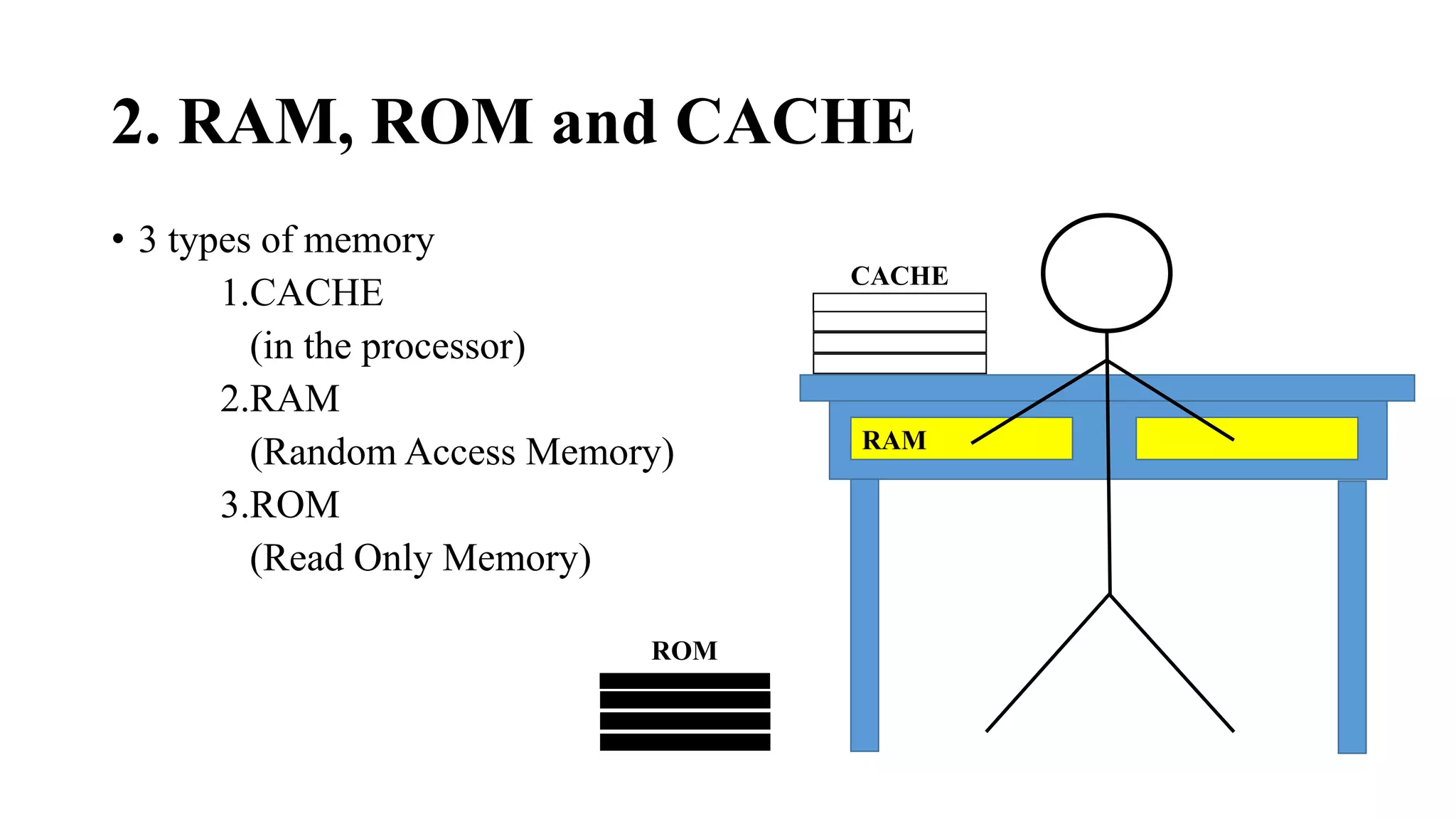 SOC - system on a chip | PPTX