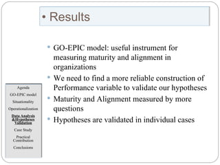Paper Presentation on E-Procurement | PPT