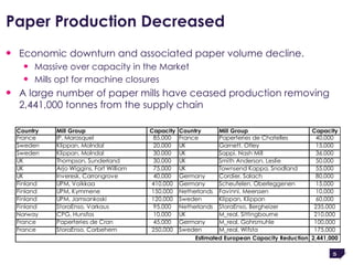 Paper price increase | PPT | Commodities | Economy