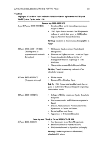 Paper_Printing_and_the_Printing_Press.pdf