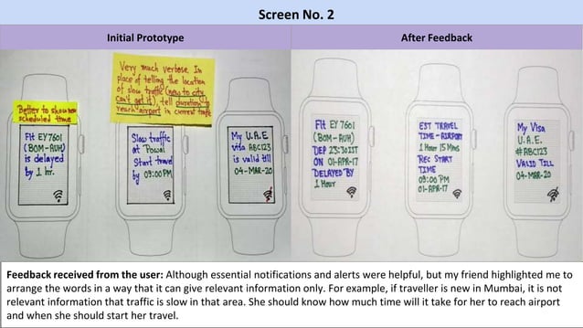 Paper Prototype n Wireframe Slideshare | PPT