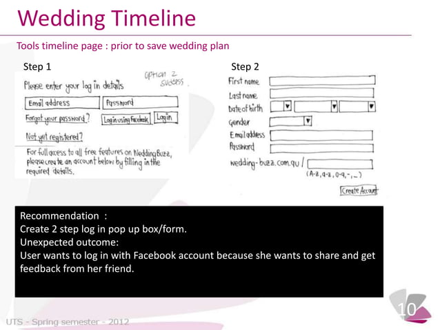 Paper prototype test report | PPT