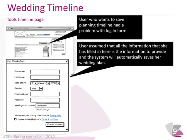 Paper prototype test report | PPT