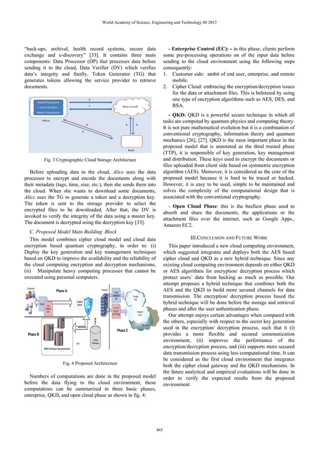 Paper published | PDF