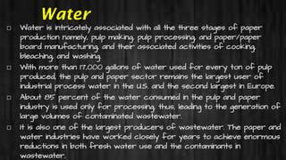 Paper&pulp industry assingment final | PPTX