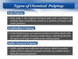 Paper & pulp industry by er. sanyam s. saini (me regular) (2012-14 ...