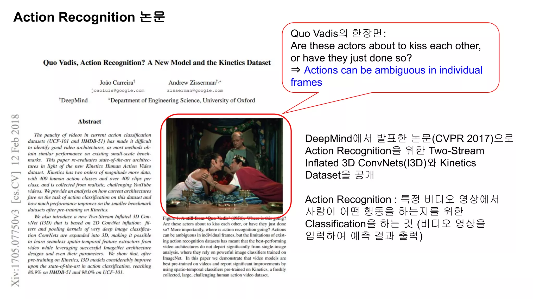 I3D and Kinetics datasets (Action Recognition) | PDF