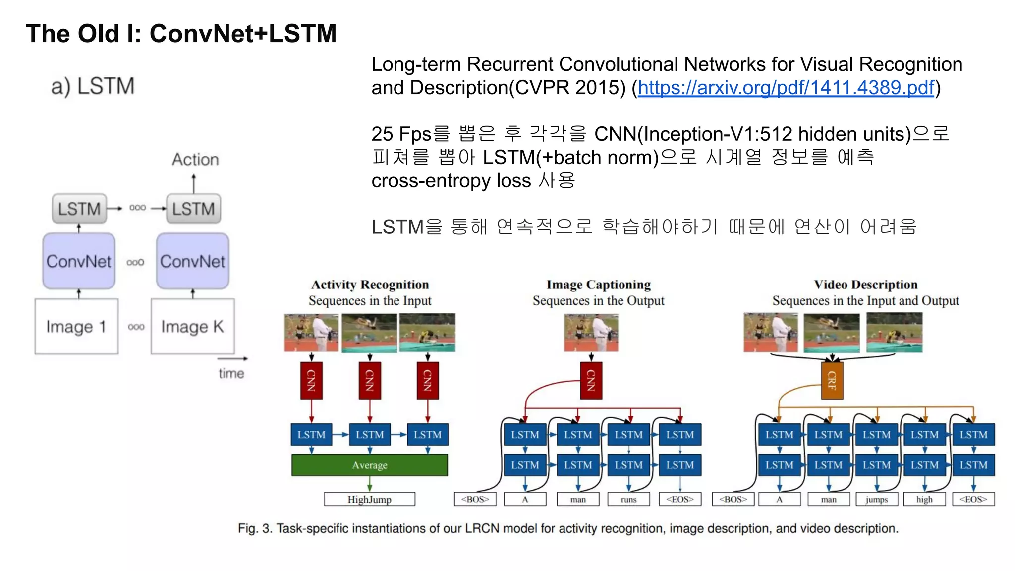 I3D and Kinetics datasets (Action Recognition) | PDF