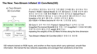 I3D and Kinetics datasets (Action Recognition) | PPT