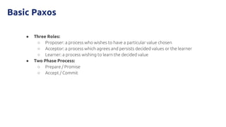 Paper Reading: Flexible Paxos | PPT