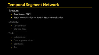 Temporal Segment Network | PDF