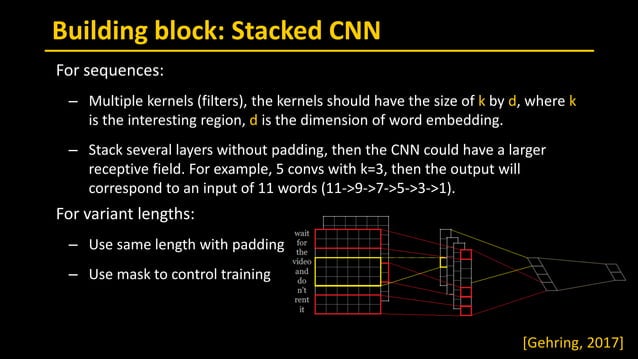 Use CNN for Sequence Modeling | PPT