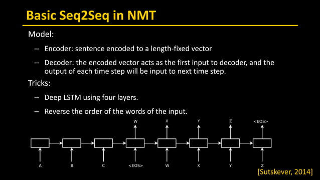 Use CNN for Sequence Modeling | PPT