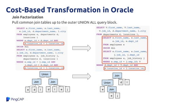 Paper Reading Cost Based Query Transformation In Oracle Pptx Databases Computer Software