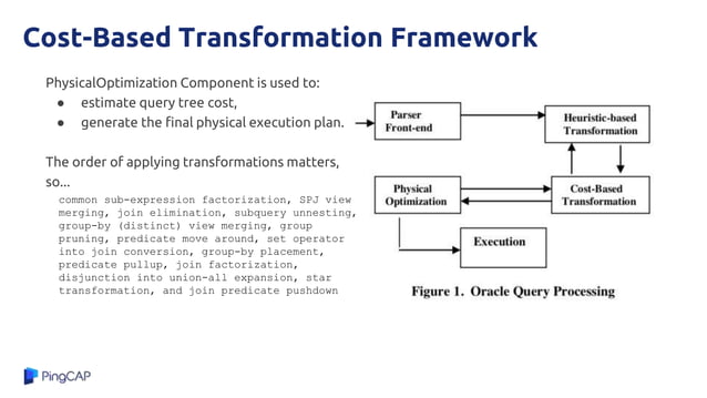 Paper Reading Cost Based Query Transformation In Oracle Pptx Databases Computer Software