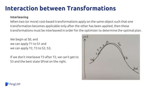 Paper reading: Cost-based Query Transformation in Oracle | PPTX | Databases | Computer Software ...