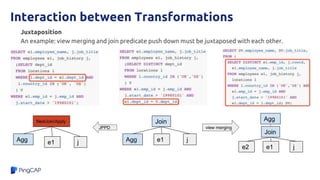 Paper reading: Cost-based Query Transformation in Oracle | PPTX