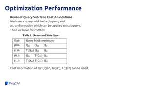 Paper reading: Cost-based Query Transformation in Oracle | PPTX | Databases | Computer Software ...