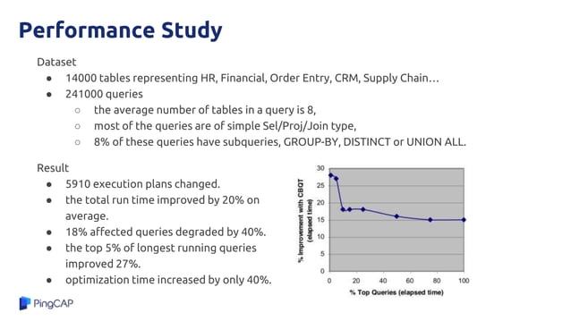Paper Reading Cost Based Query Transformation In Oracle Pptx Databases Computer Software