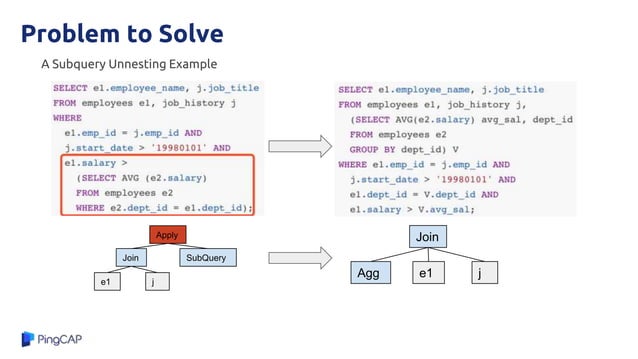 Paper reading: Cost-based Query Transformation in Oracle | PPTX | Databases | Computer Software ...