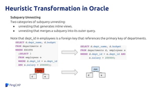Paper reading: Cost-based Query Transformation in Oracle | PPTX | Databases | Computer Software ...