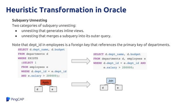 Paper reading: Cost-based Query Transformation in Oracle | PPTX | Databases | Computer Software ...
