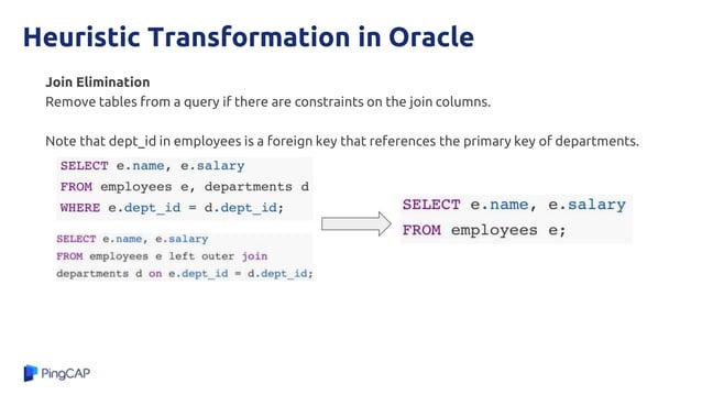 Paper reading: Cost-based Query Transformation in Oracle | PPTX | Databases | Computer Software ...