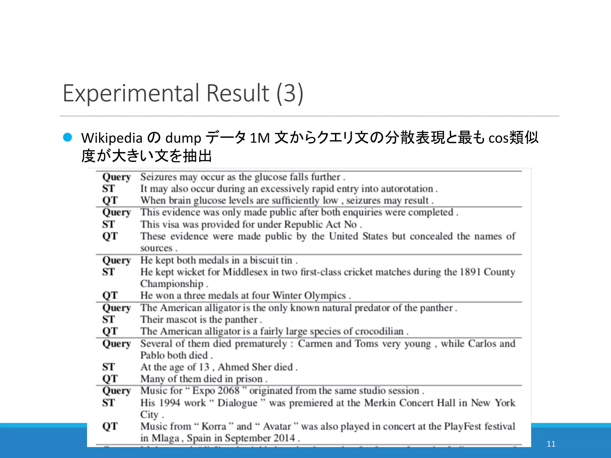 [論文紹介] AN EFFICIENT FRAMEWORK FOR LEARNING SENTENCE REPRESENTATIONS. | PPT
