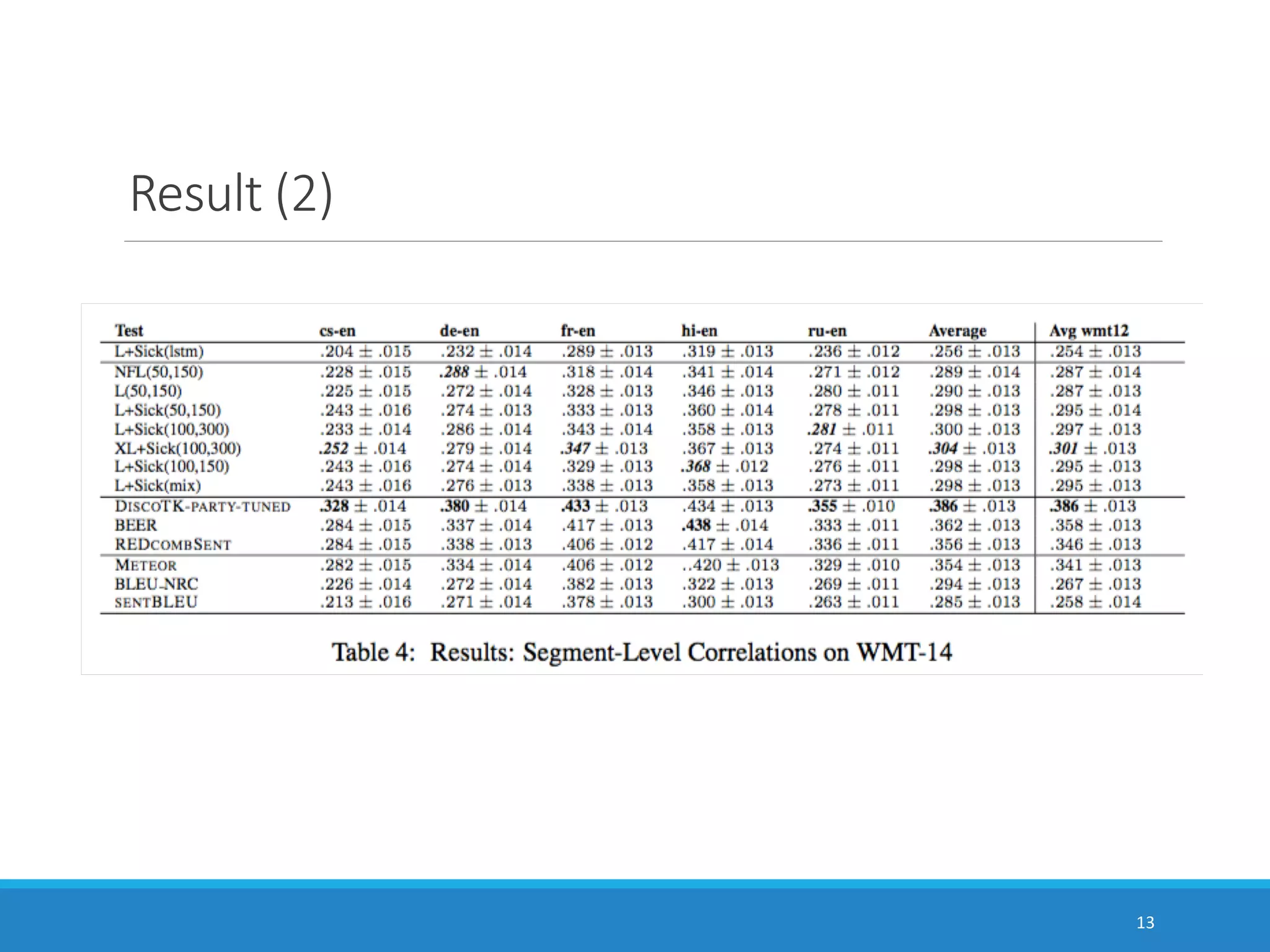 論文紹介 Reval A Simple And Effective Machine Translation Evaluation