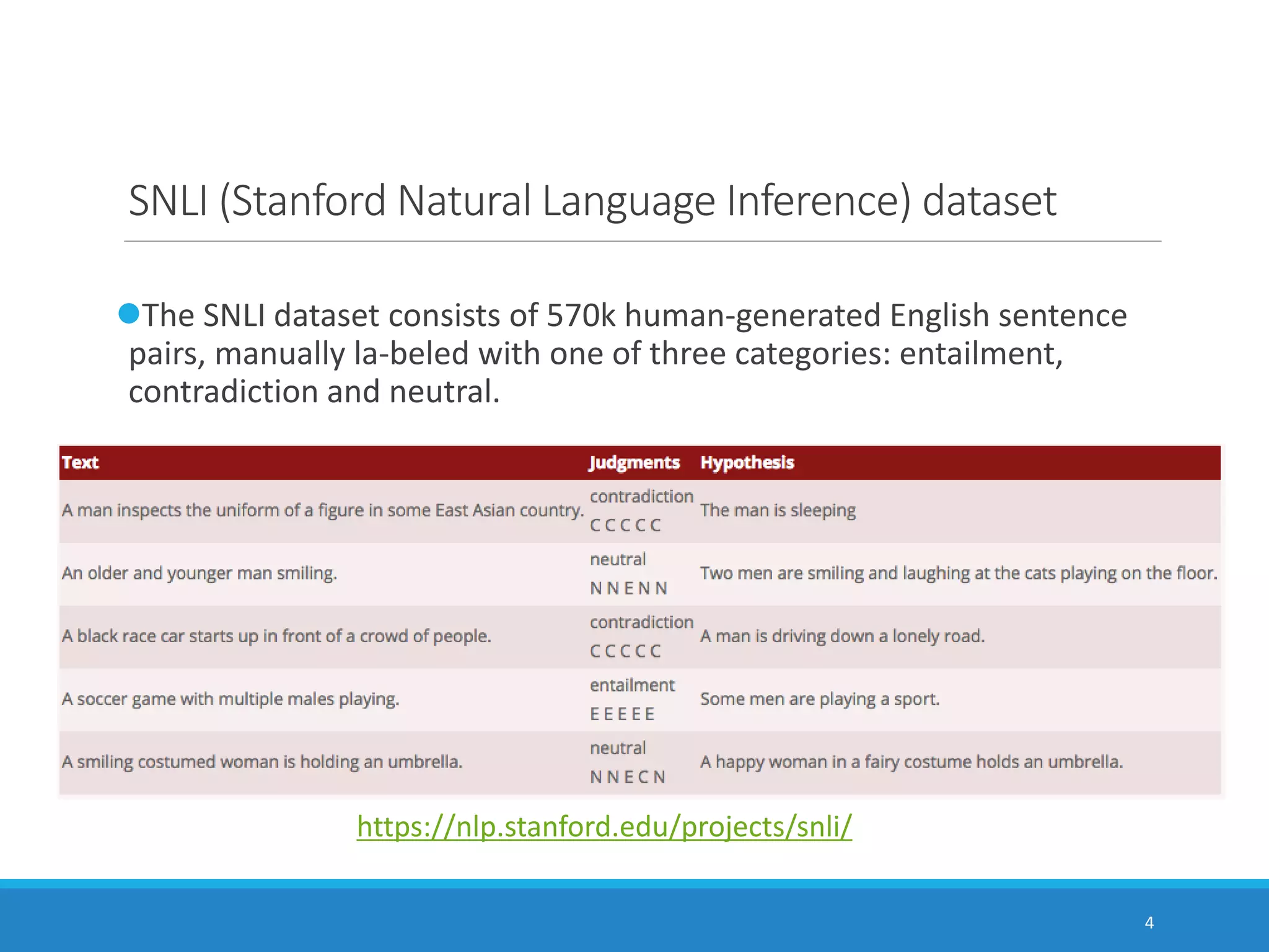 [Paper Reading] Supervised Learning of Universal Sentence Representations from Natural Language ...