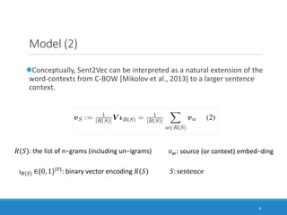 [Paper Reading] Unsupervised Learning of Sentence Embeddings using Compositional n-Gram Features ...