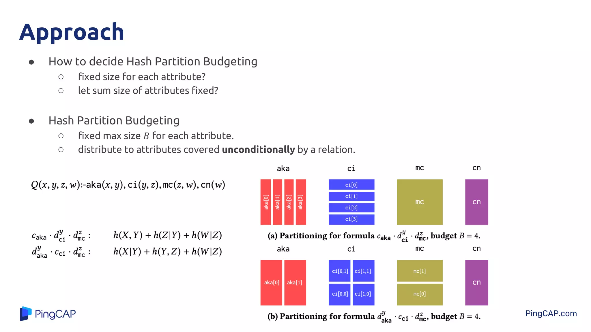 Paper Reading Pessimistic Cardinality Estimation Ppt