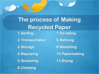 Paper recycling | PPT