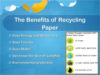 Paper recycling | PPT