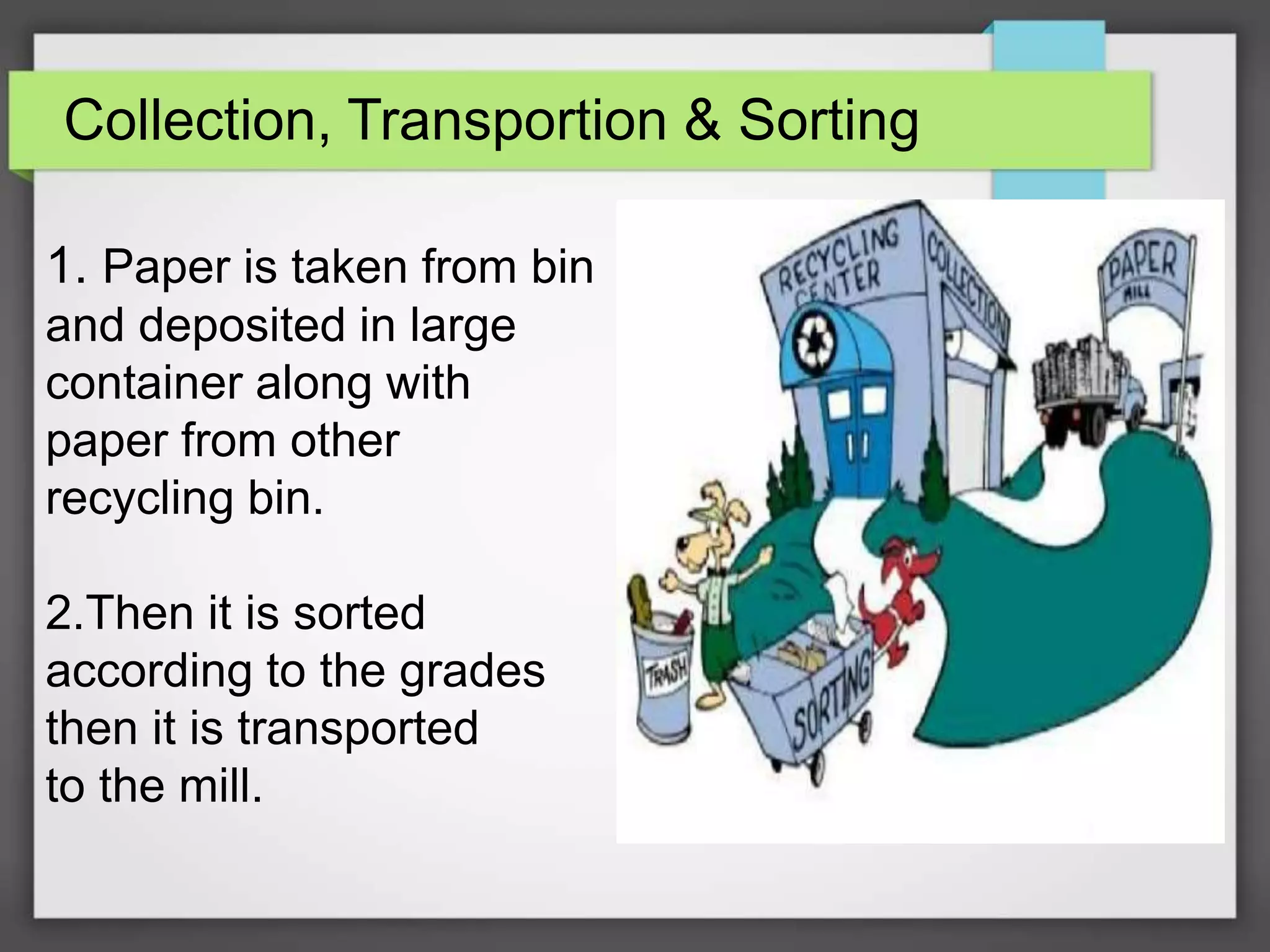 Paper recycling | PPTX
