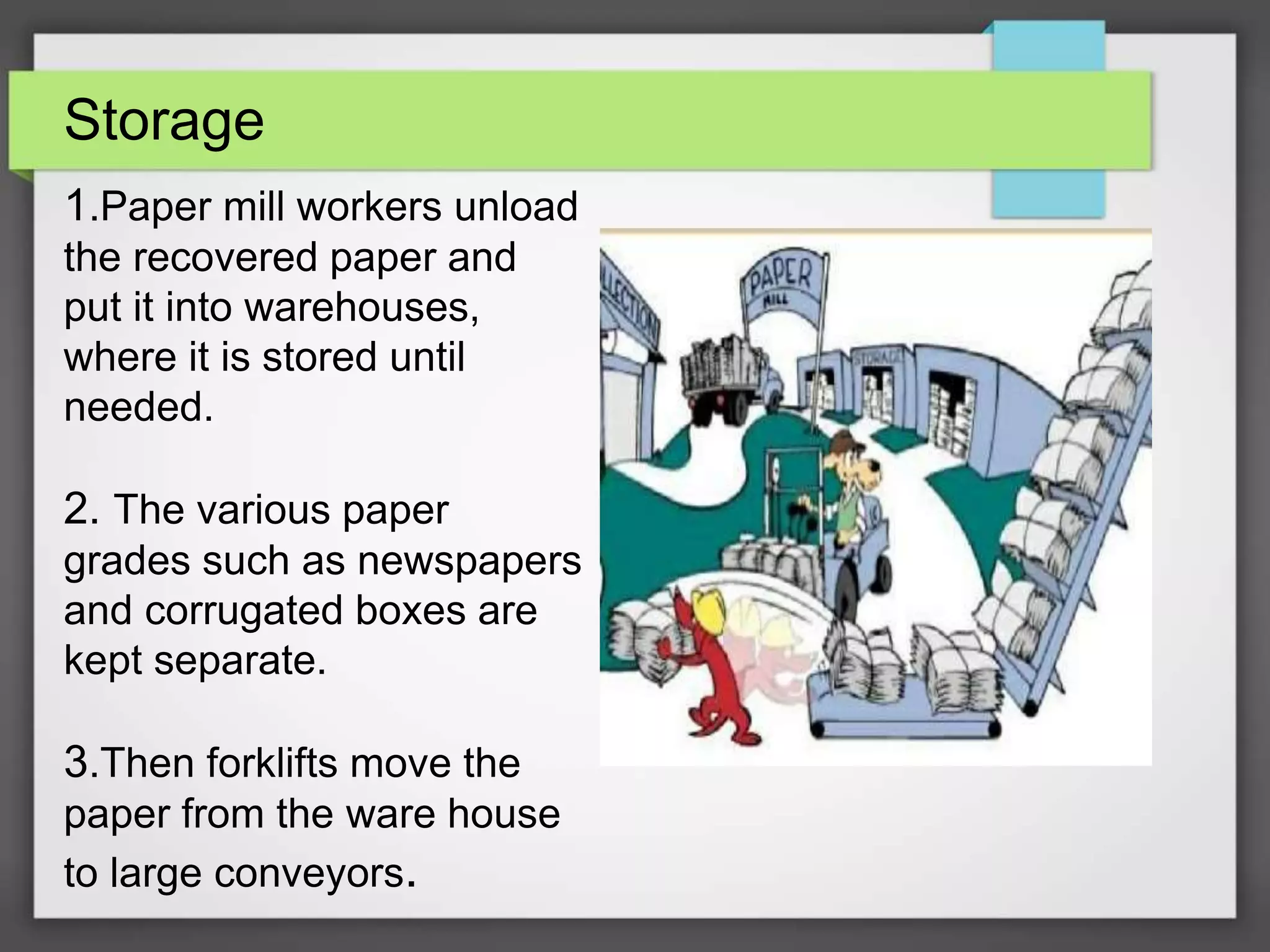Paper recycling | PPTX