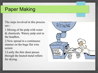 Paper recycling | PPTX