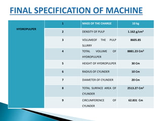 Paper recycling machine | PPTX