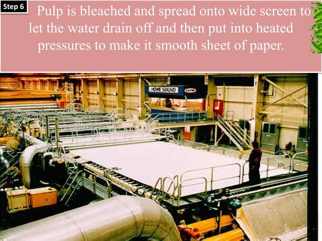 Paper recycling working cycle | PPT