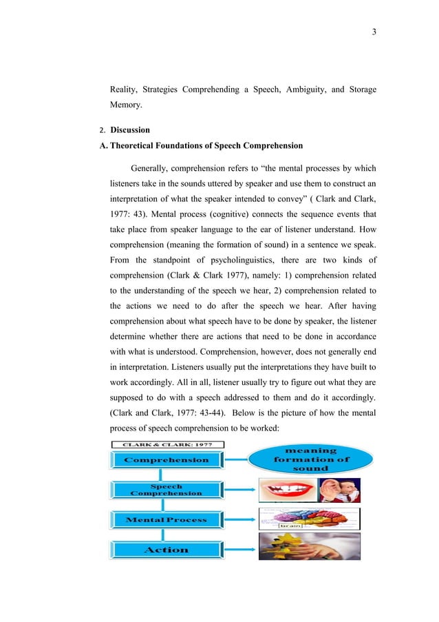 The Mental Process of Speech Comprehension | PDF