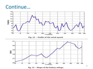 Energy management System(EMS) based fuzzy logic controller of hybrid system (wind/photovoltaic ...