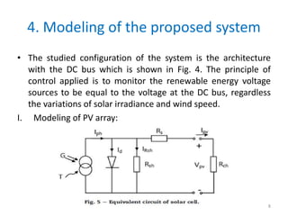 Energy management System(EMS) based fuzzy logic controller of hybrid system (wind/photovoltaic ...