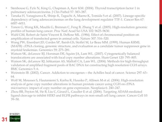 DNA Amplification is a Ubiquitous Mechanism of Oncogene Activation in ...