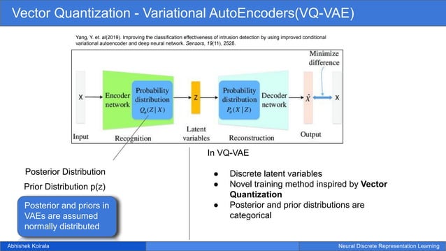 Neural Discrete Representation Learning - A paper review | PDF