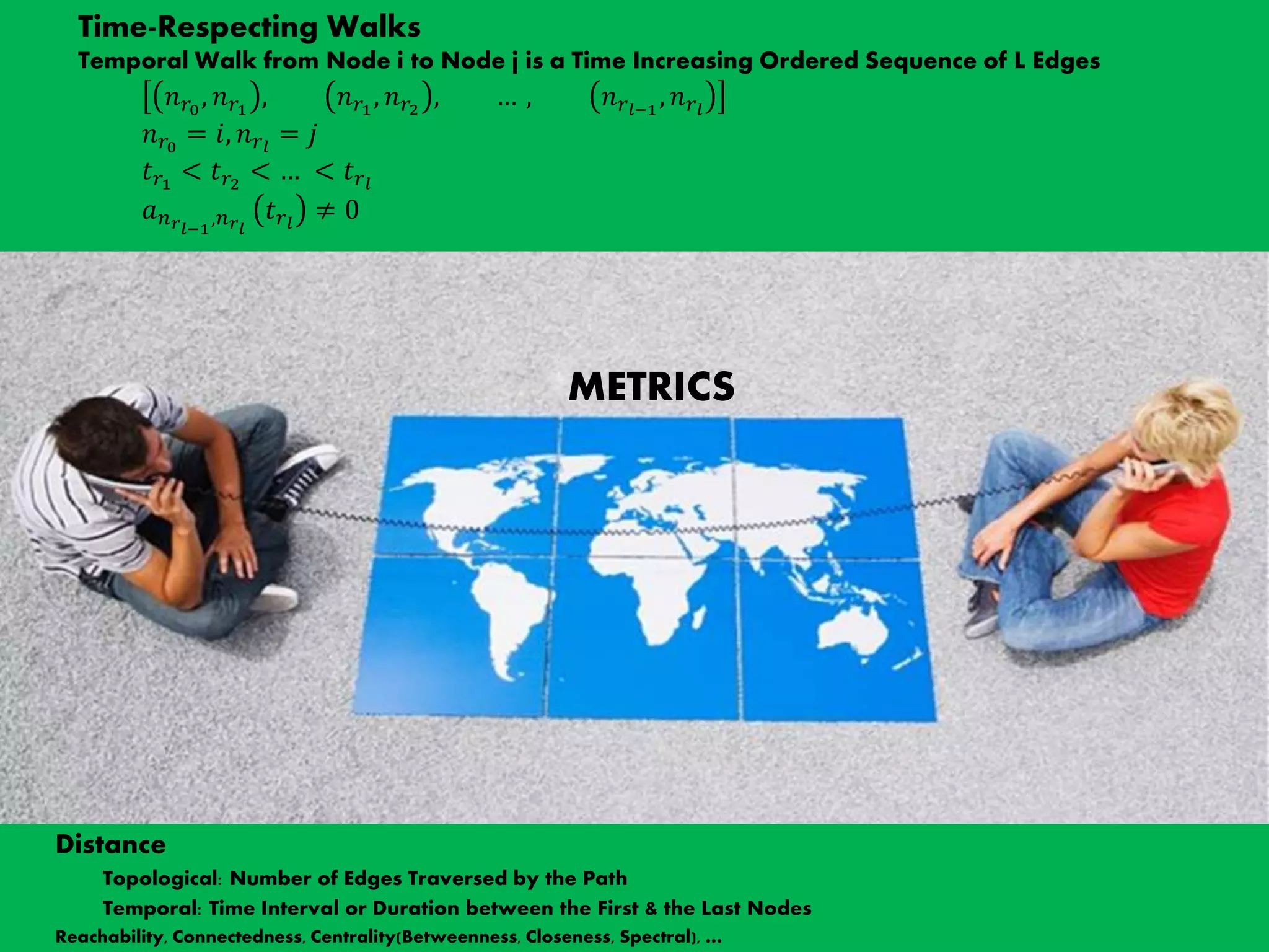 Temporal Network | PPT