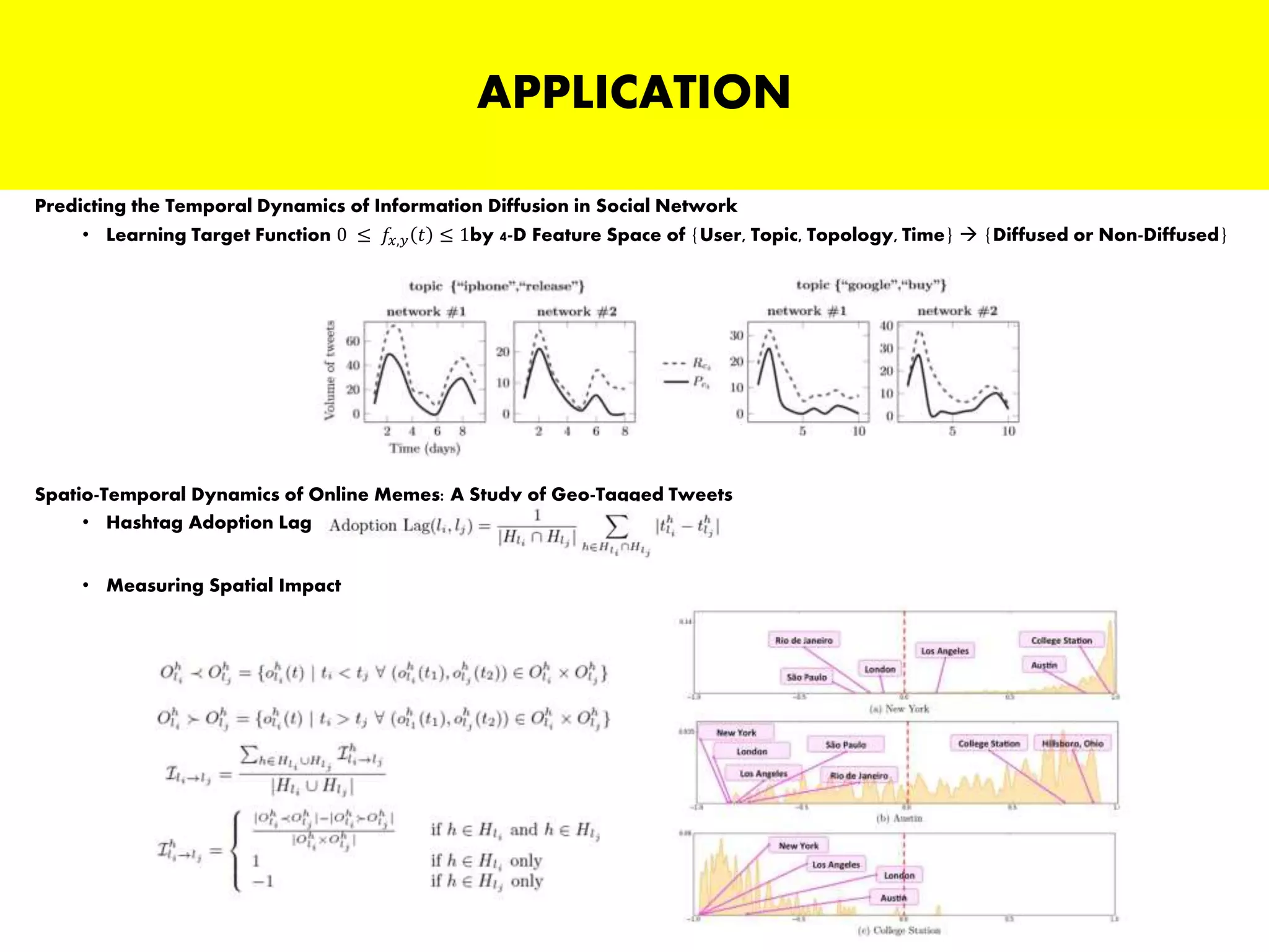 Temporal Network | PPT