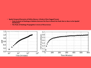 Temporal Network | PPTX